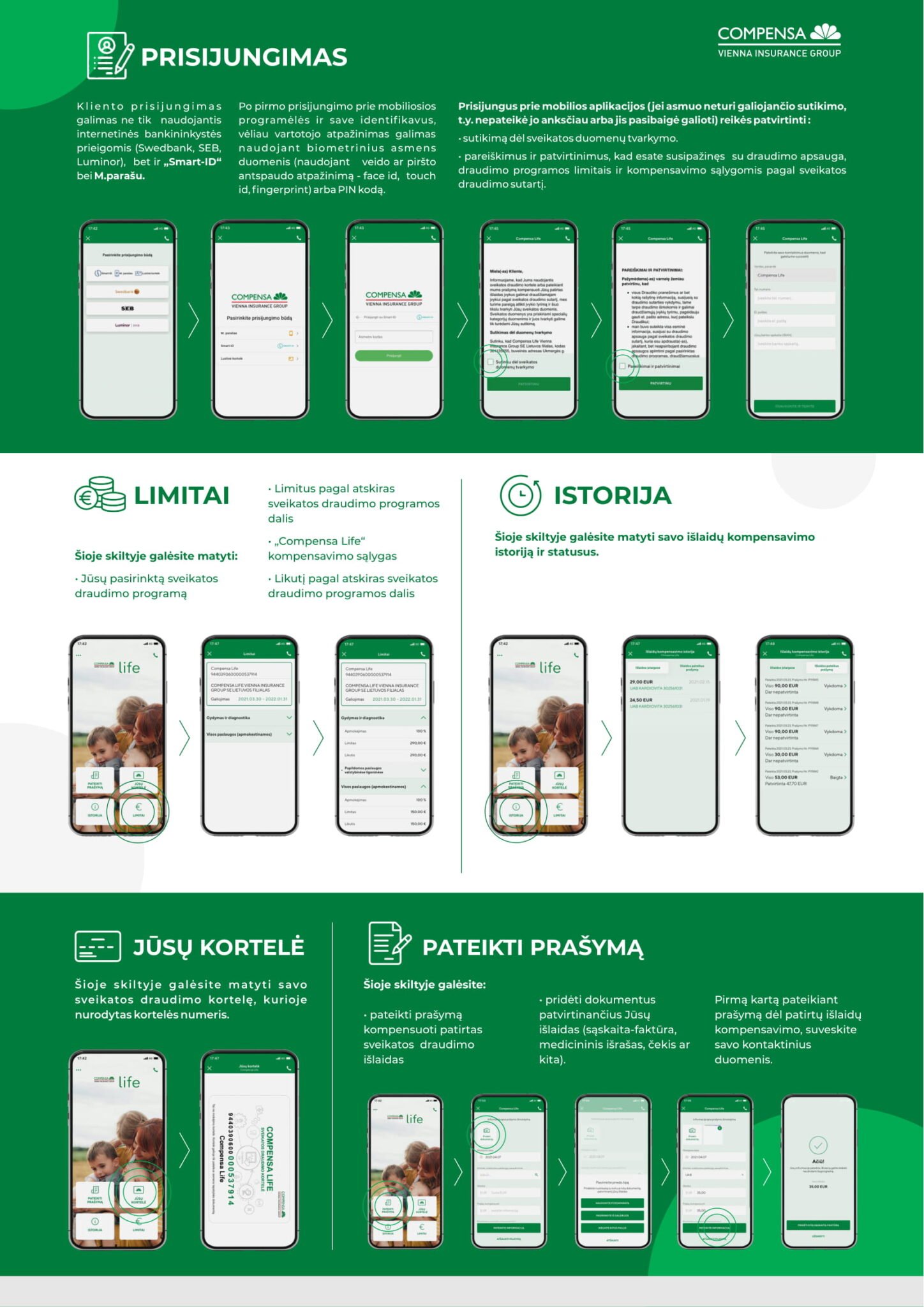 Compensa sveikatos draudimas – Healthinsurance